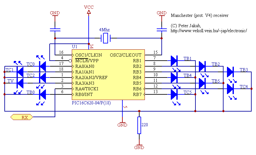 Infra/radio remote control encoder/decoder with PIC